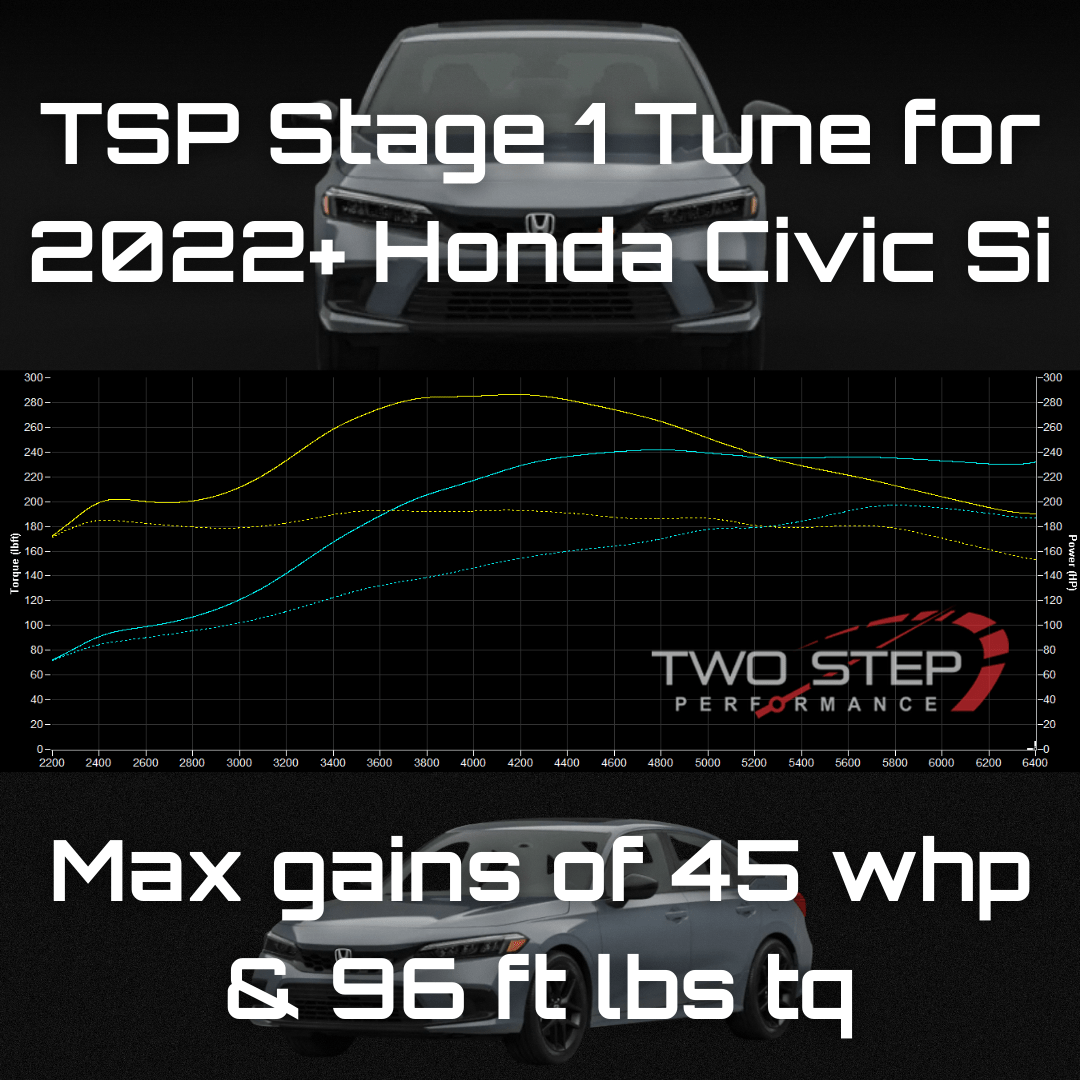 TSP Stage 1 Tune for 2022+ Honda Civic Si: Power Upgrade