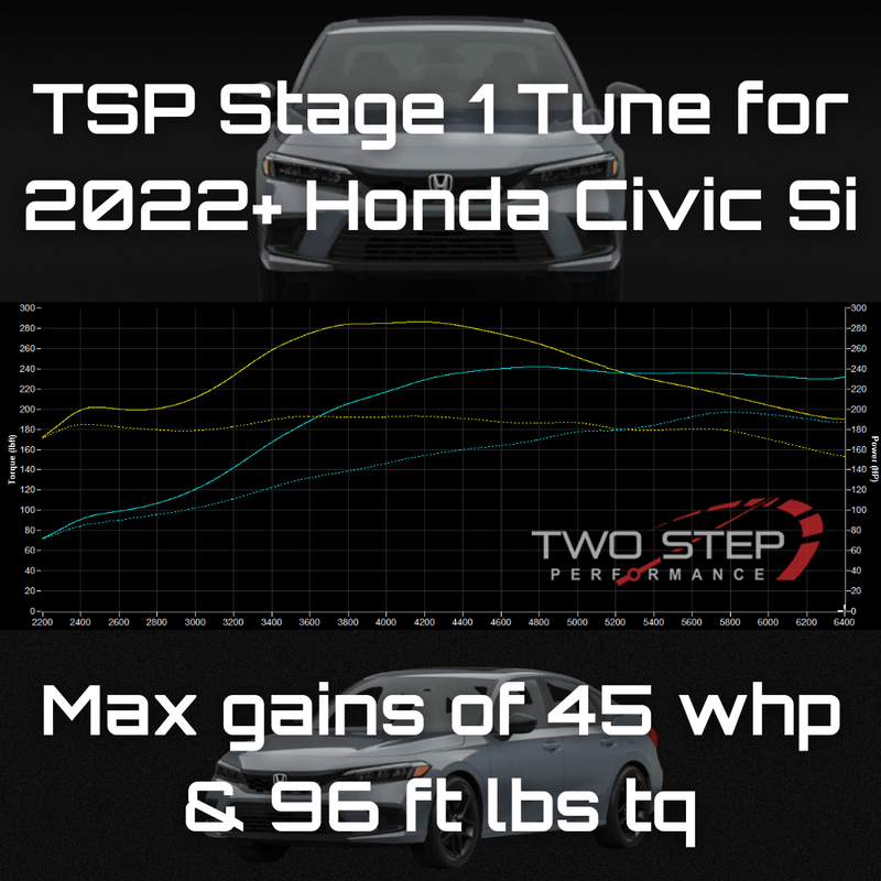 TSP Stage 1 Tune for 2022+ Honda Civic Si